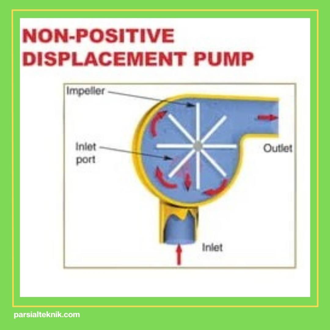 Non-Positive Displacement Pump: Pengertian, Jenis, dan Kegunaan ...