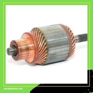 Rotor Adalah: Pengertian, Fungsi, Jenis dan Prinsip Kerjanya - Parsial ...
