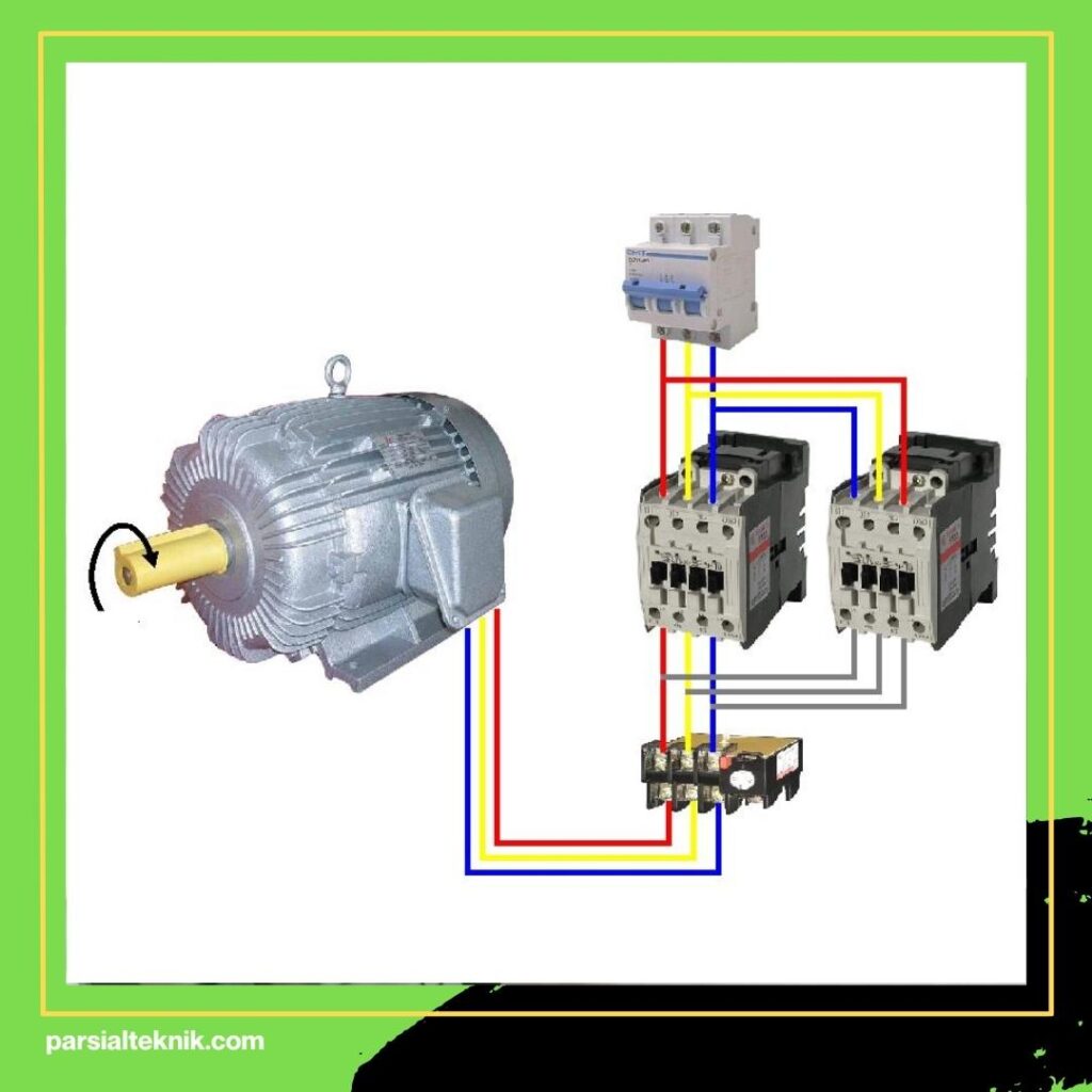 Prinsip Kerja Motor Induksi 3 Fasa: Jantung Industri Modern yang Menggerakkan Kemajuan - Parsial ...