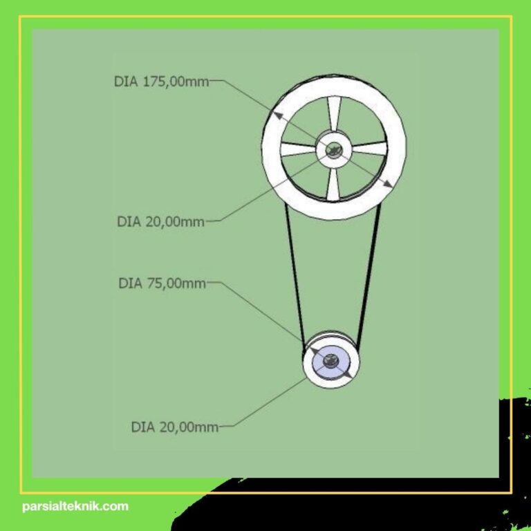 Cara Menghitung RPM Pulley: Panduan Lengkap - Parsial Dua Teknik