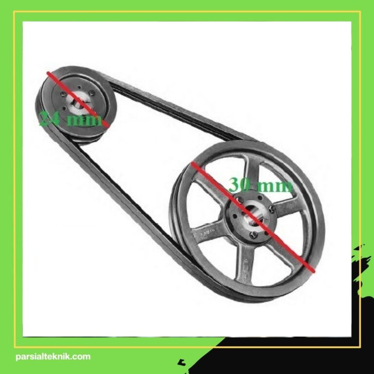 Membedah Diameter Pulley: Pengaruhnya pada Performa Sistem Penggerak ...